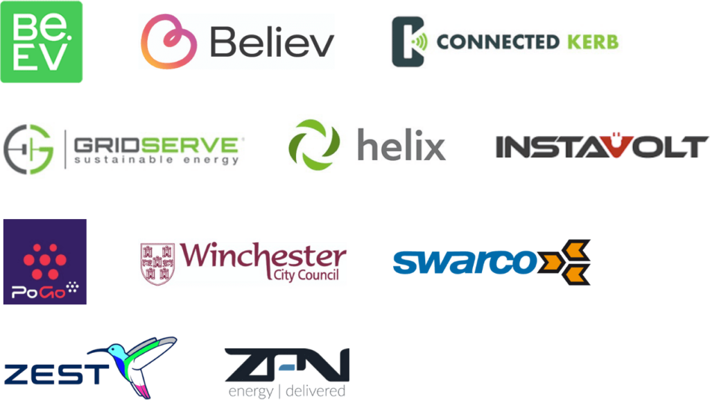 Electric Vehicles | Eclipse Power Networks